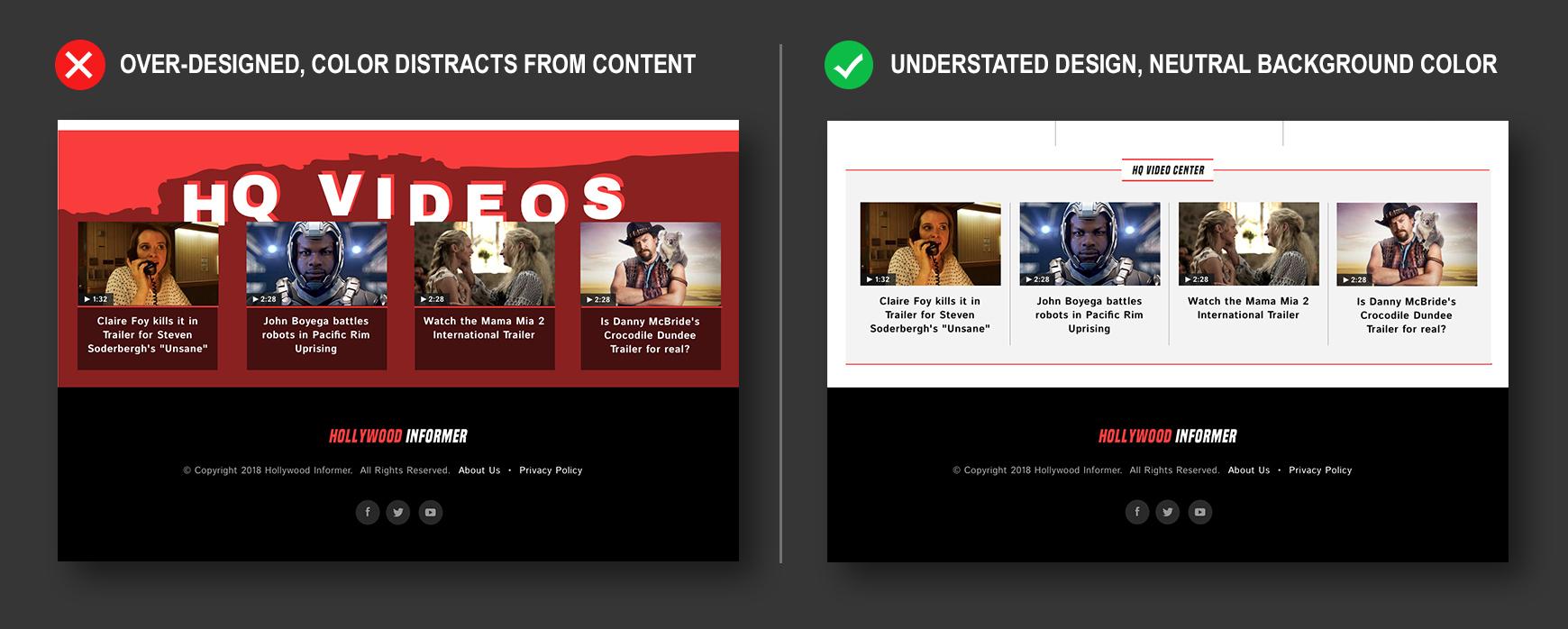 Cms Web Design A Guide To Dynamic Content Applications Toptal®