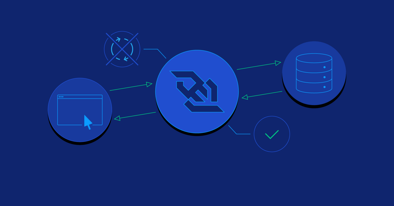 Websocket Implementation With Spring Boot And Stomp Toptal®