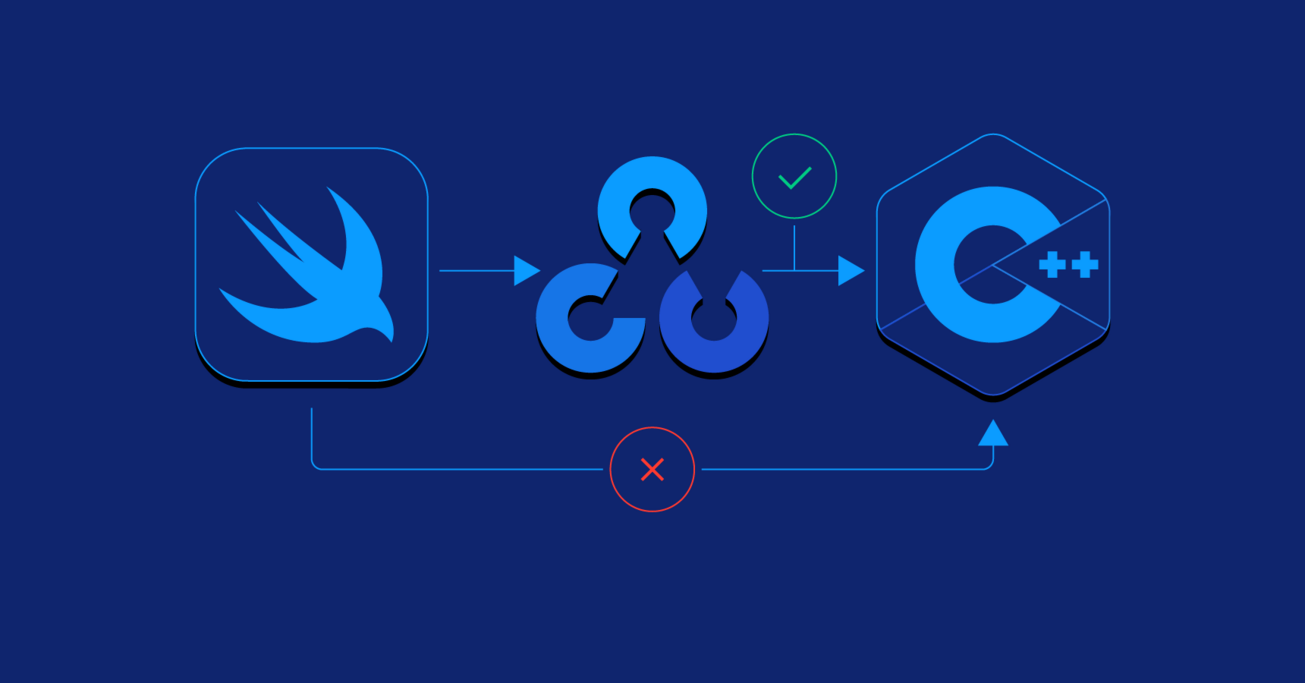 Guide To Opencv And Python Dynamic Duo Of Image Processing Atelier