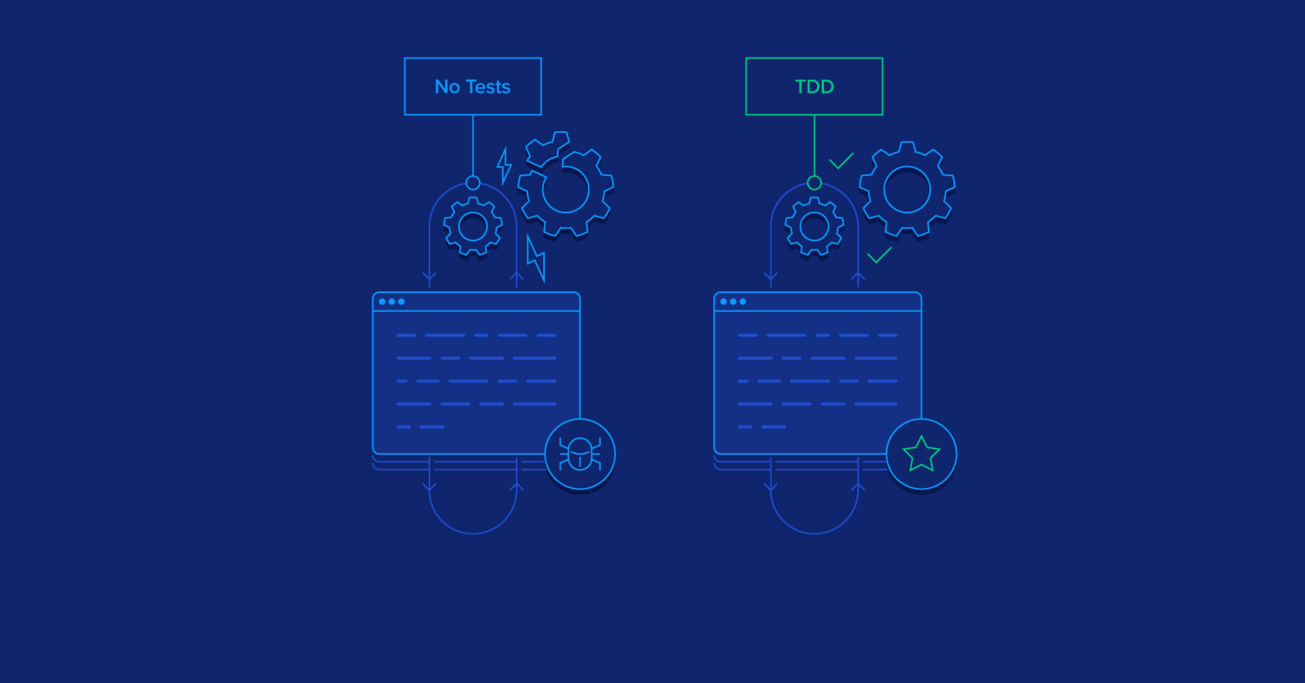 React Unit Testing Using Enzyme and Jest | Toptal® React Unit Testing Using Enzyme and Jest | Toptal®