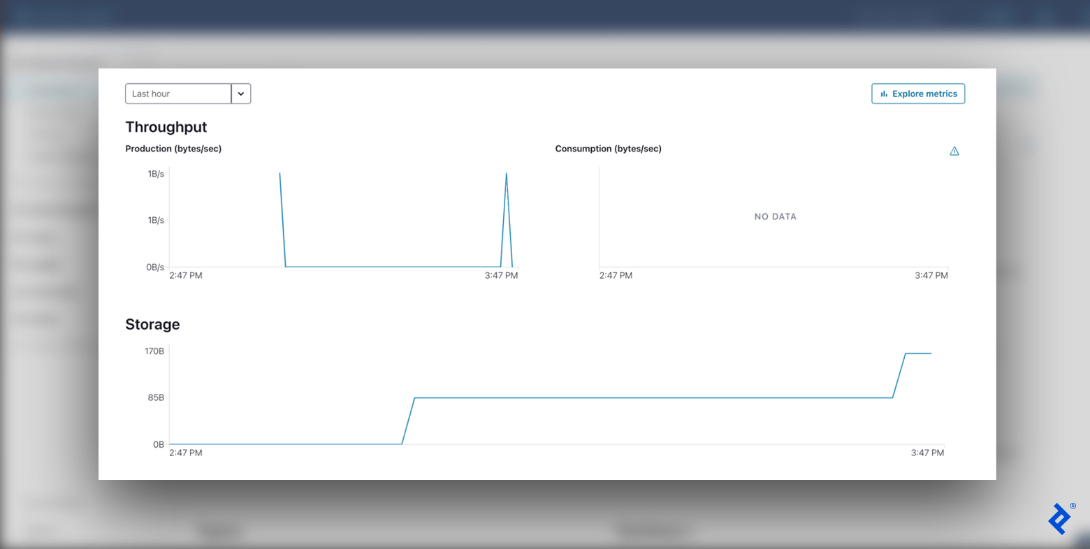 Streamline Event Driven Microservices With Kafka And Python Toptal®