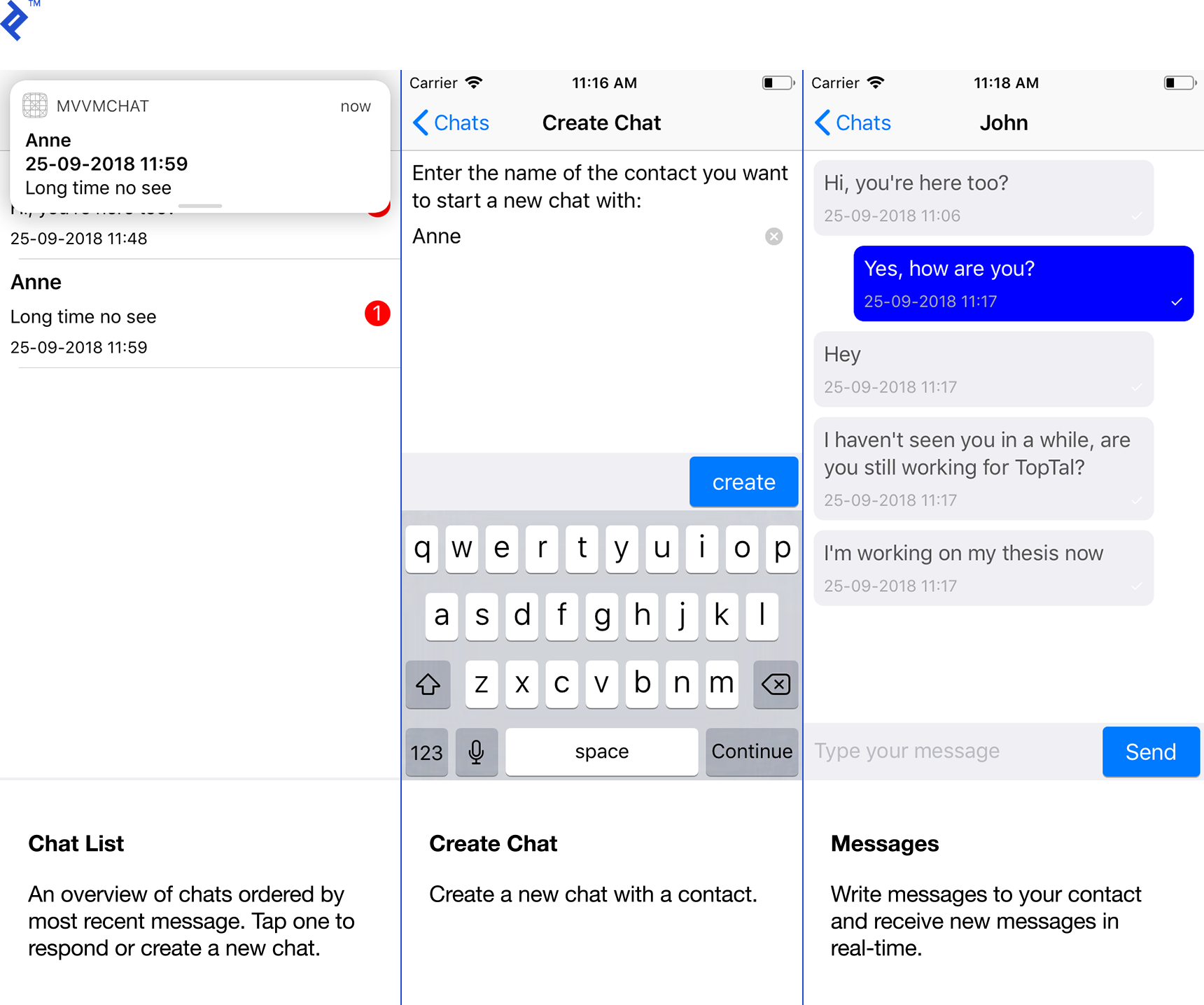 Swift Mvvm Tutorial A Static Immutable Pattern For Ios Apps Toptal®
